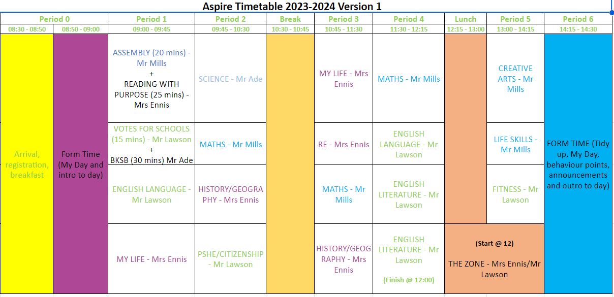 Aspire AP - Pupils & Parents